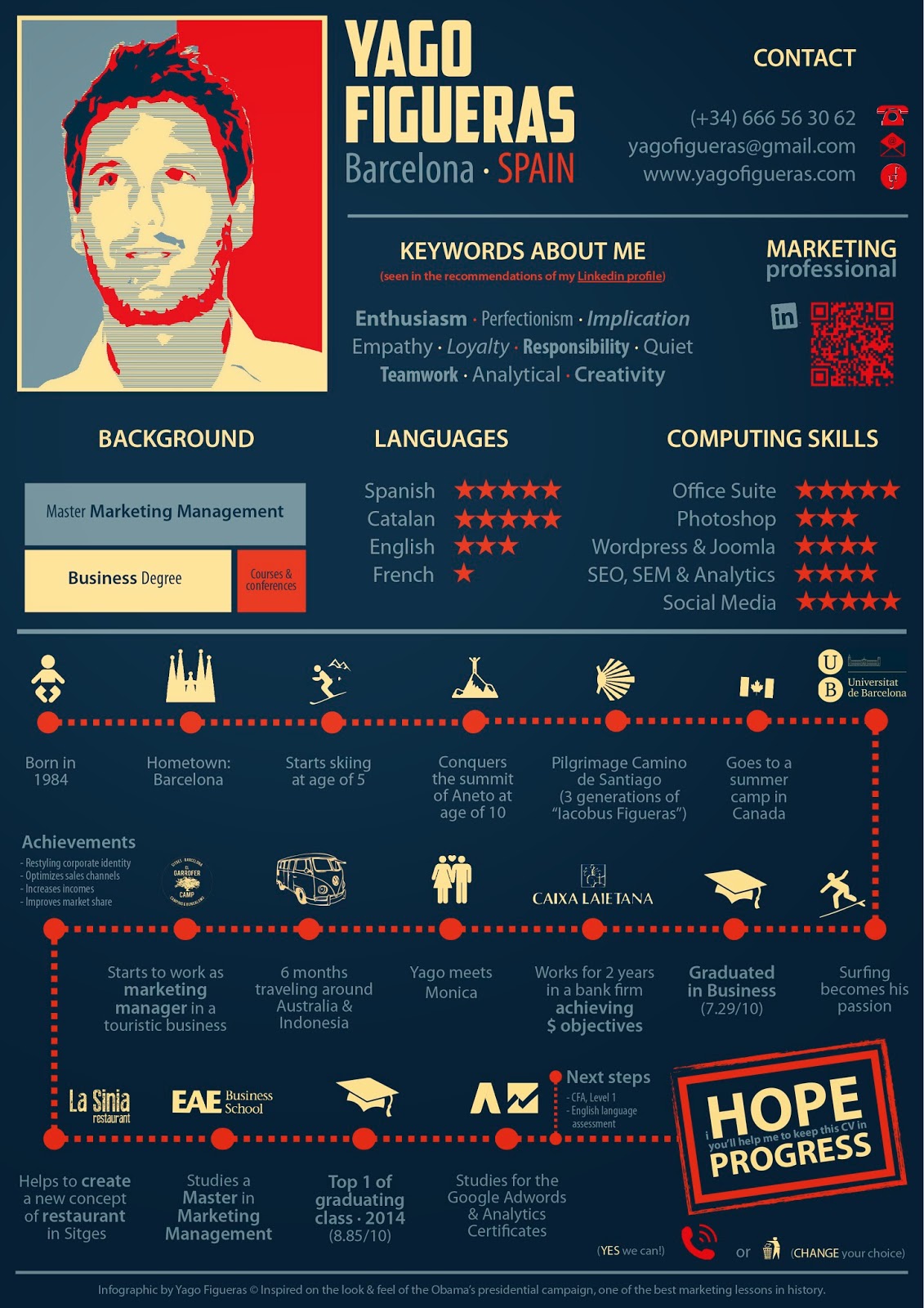 Un curriculum vitae diferente #infografia #infographic - TICs y Formación