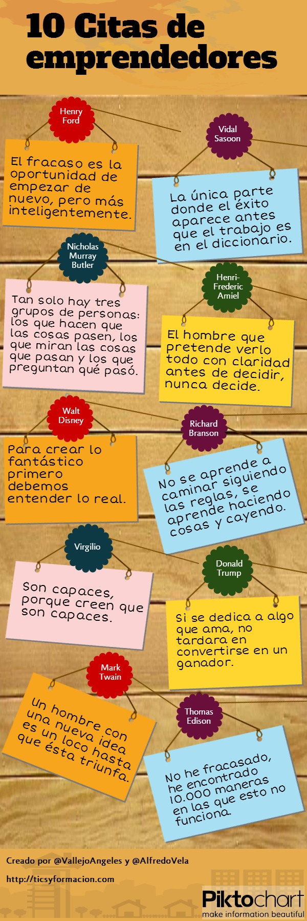 Todas Las Citas De Trabajo Ahorra Tiempo Y Optimiza Tu Trabajo