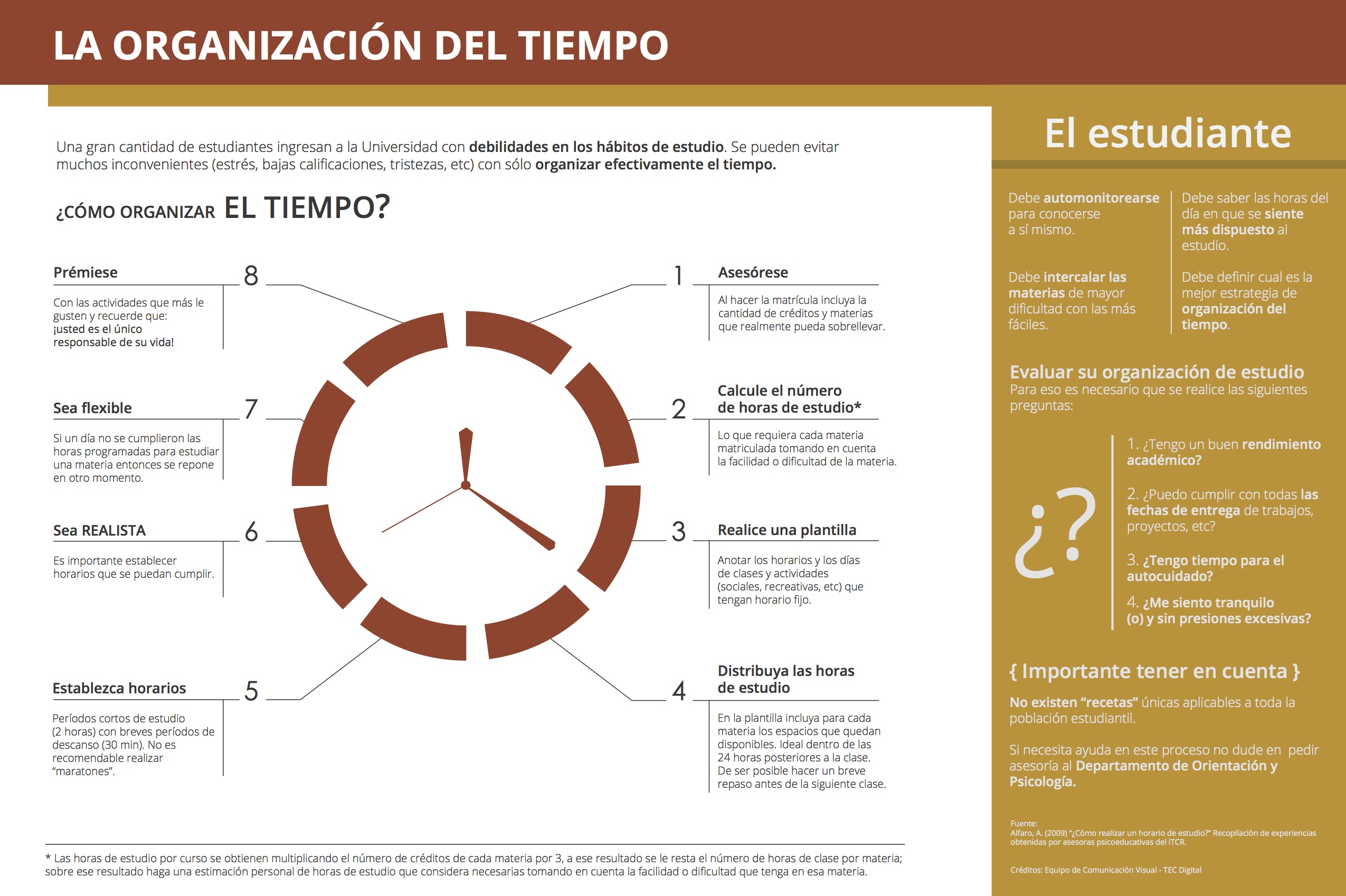 Gestión del tiempo para un estudiante #infografia #infographic # ...