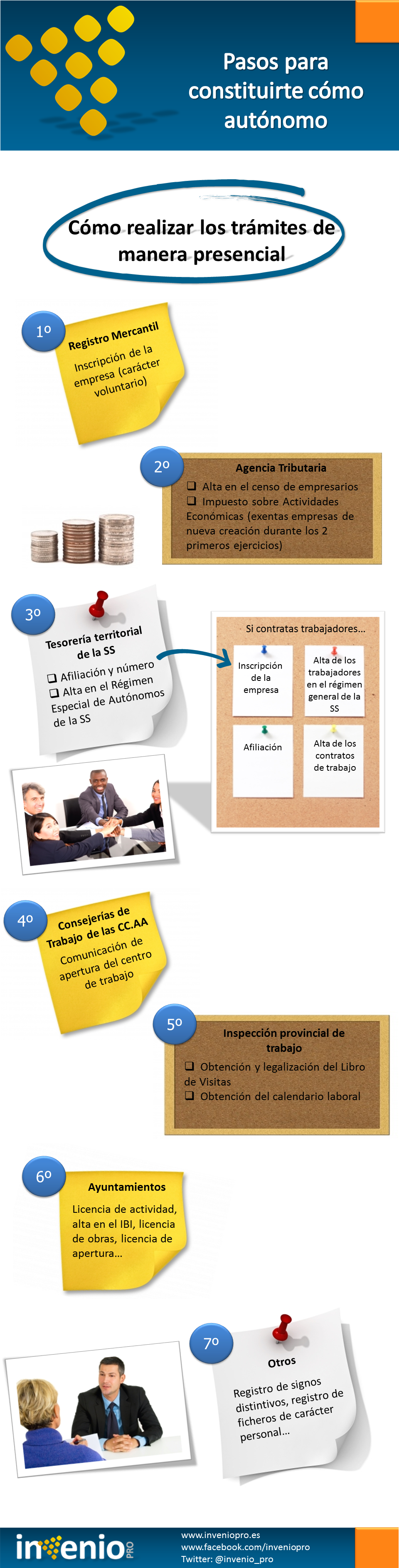Pasos para hacerte autónomo en España (offline) #infografia # ...
