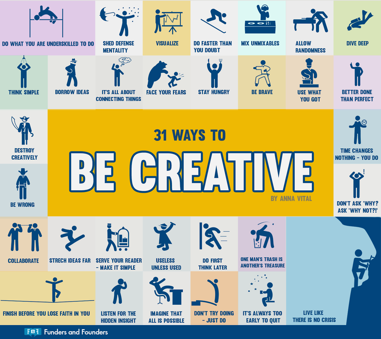 31 maneras de ser creativo #infografia #infographic - TICs y Formación