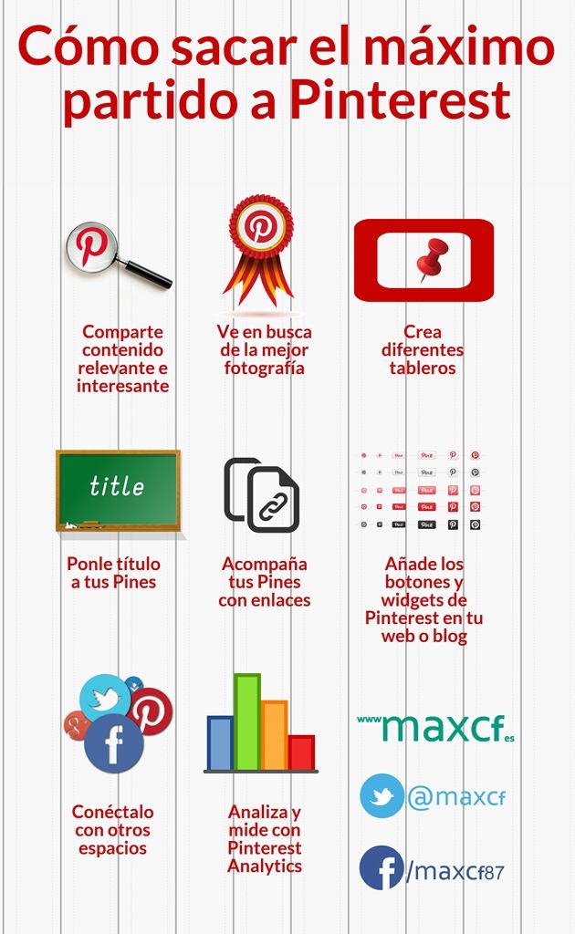 Cómo Sacar El Máximo Partido A Pinterest Infografia Infographic