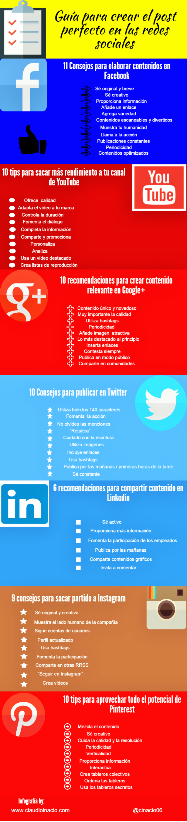 Guía para crear el post perfecto en Redes Sociales #infografia # ...
