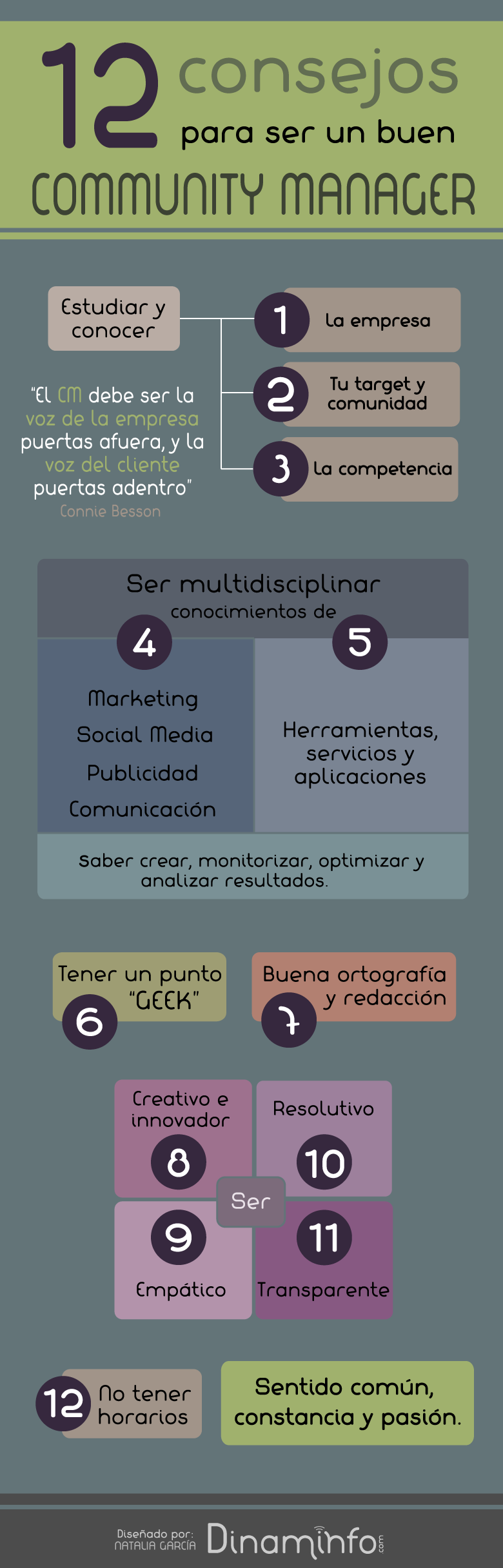 12 Consejos Para Ser Un Buen Community Manager Infografia Infographic
