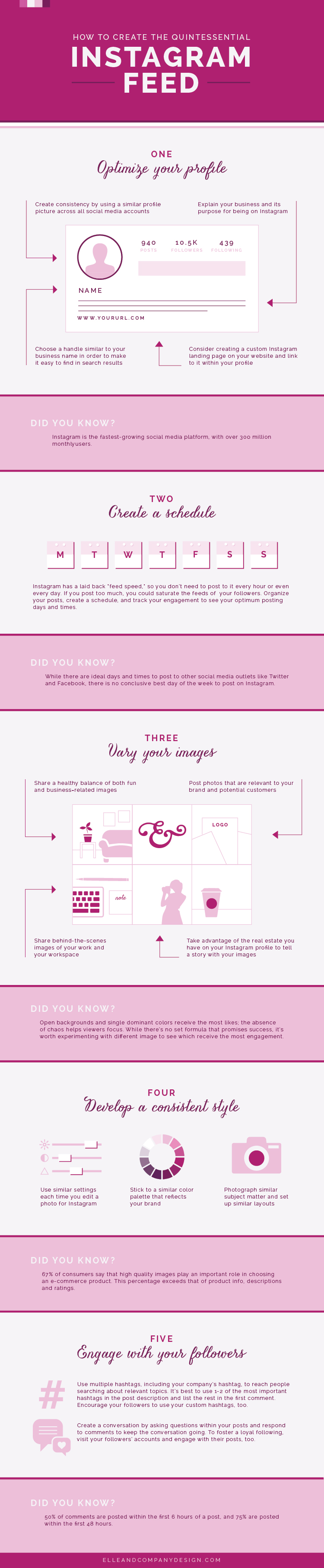 Consejos importantes para el uso de Instagram #infografia #infographic ...