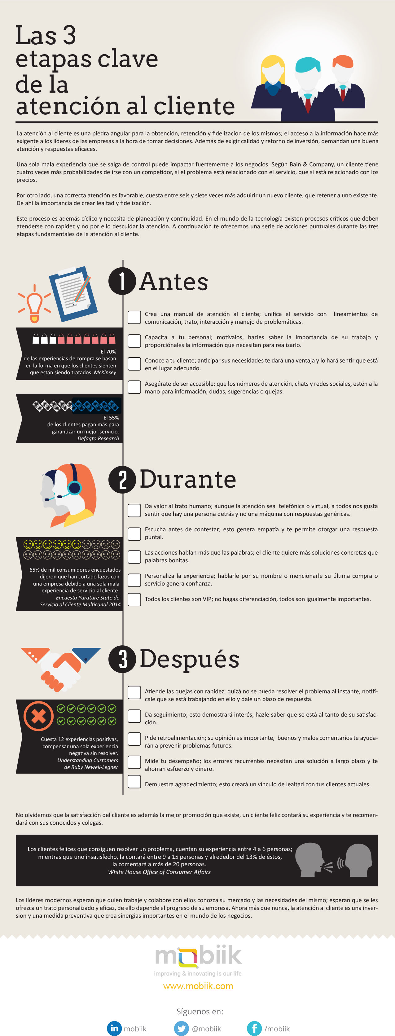 3 etapas clave de la atención al cliente #infografia #infografia # ...