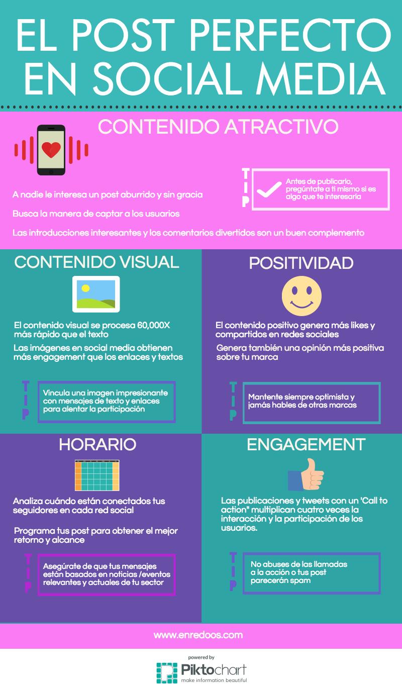 Post perfecto en Redes Sociales #infografia #infographic #sociamedia ...