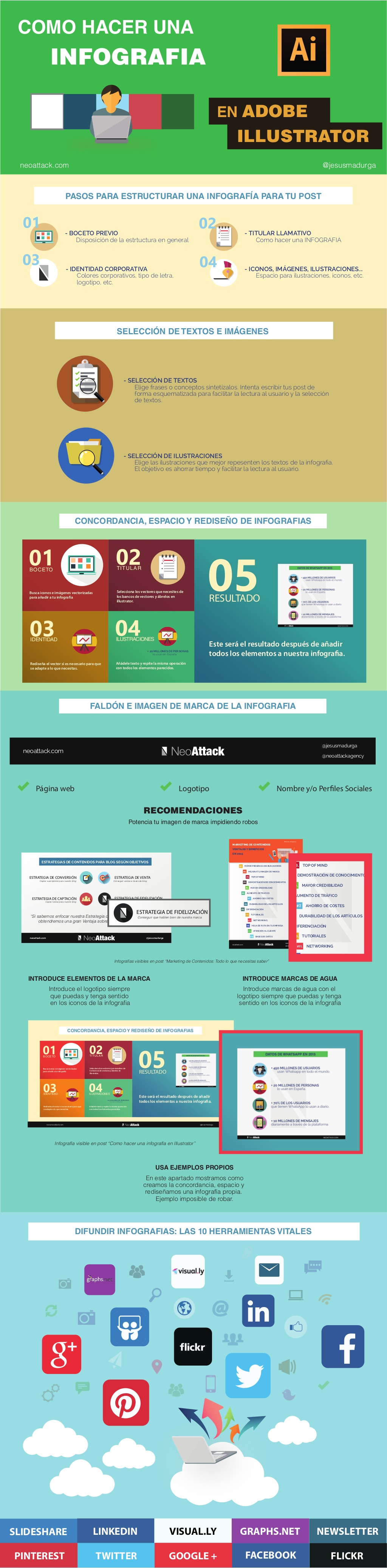 Cómo hacer una infografía con Adobe Ilustrator #infografia #infographic #design - TICs y Formación