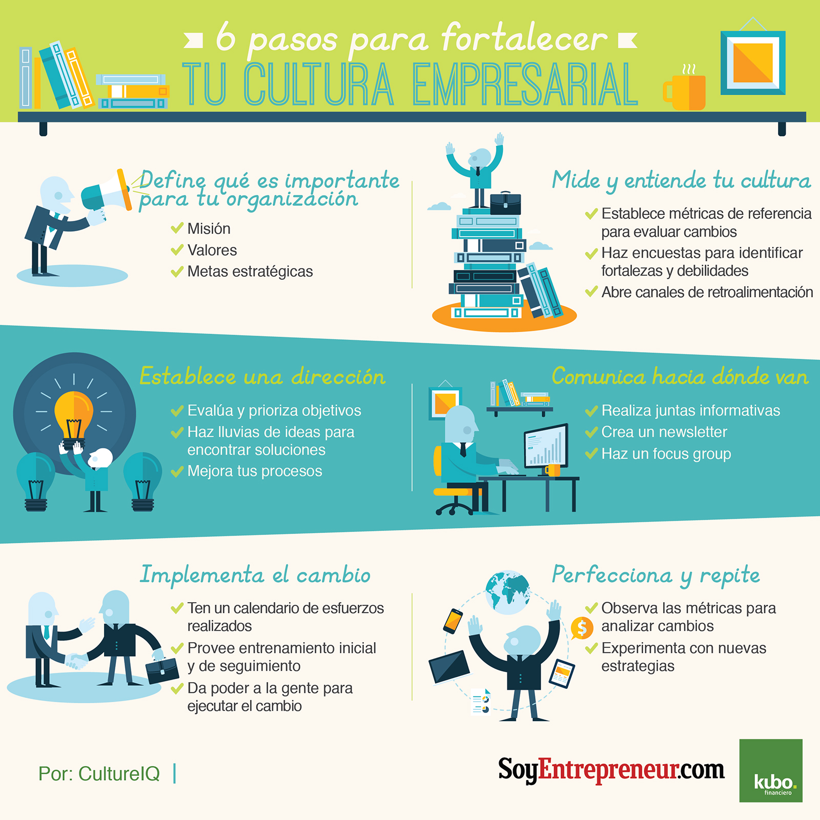 Por Qu Es Importante La Cultura Infografia Infographic