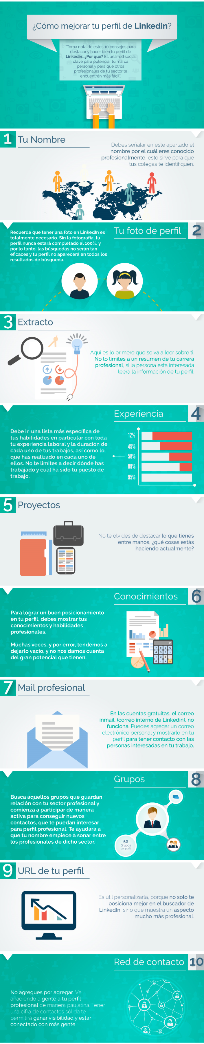 10 consejos para mejorar tu perfil de Linkedin #infografia #infographic ...