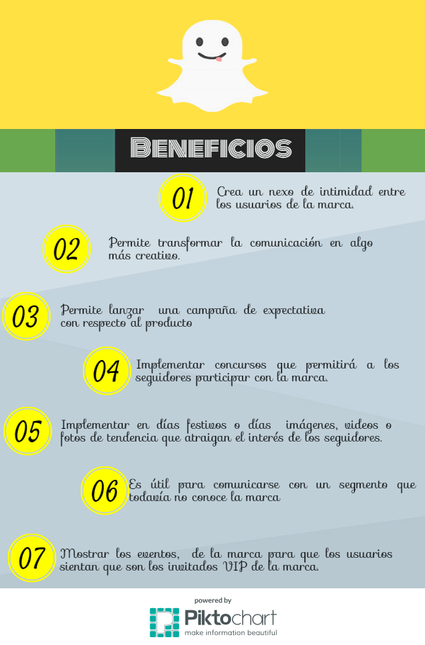 7 beneficios de Snapchat para una Marca #infografia #socialmedia # ...