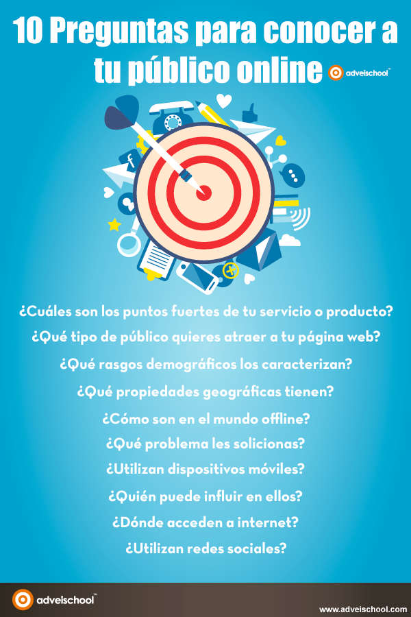 10 Preguntas para conocer a tu Público Online #infografia #infographic ...