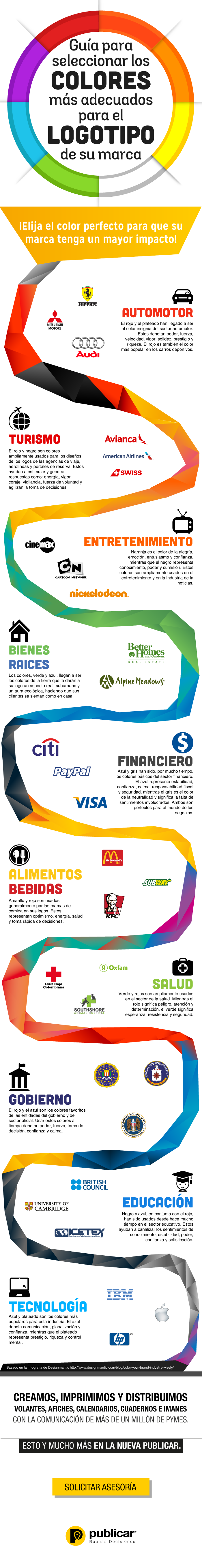 Guía para elegir el mejor color para el logotipo de tu marca # ...