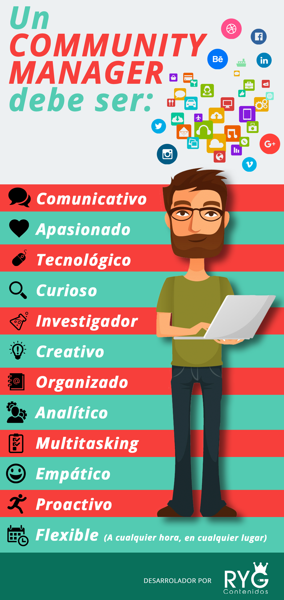 Un Community Manager Es Infografia Infographic Socialmedia