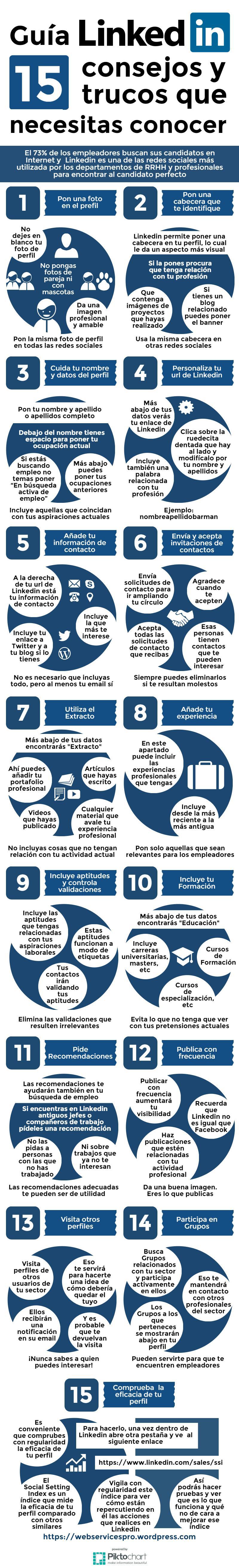 Guía Linkedin: 15 consejos y trucos que necesitas conocer #infografia # ...