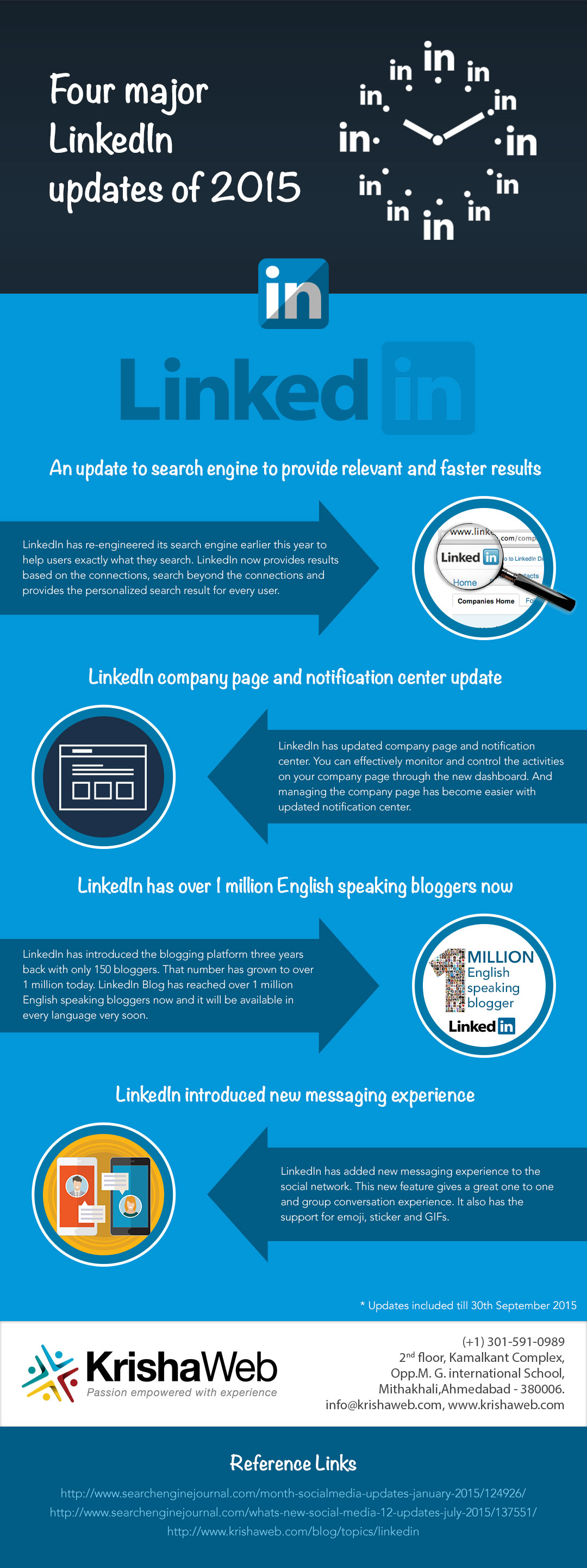 4 cambios de LinkedIn en 2015 #infografia #infographic #socialmedia ...