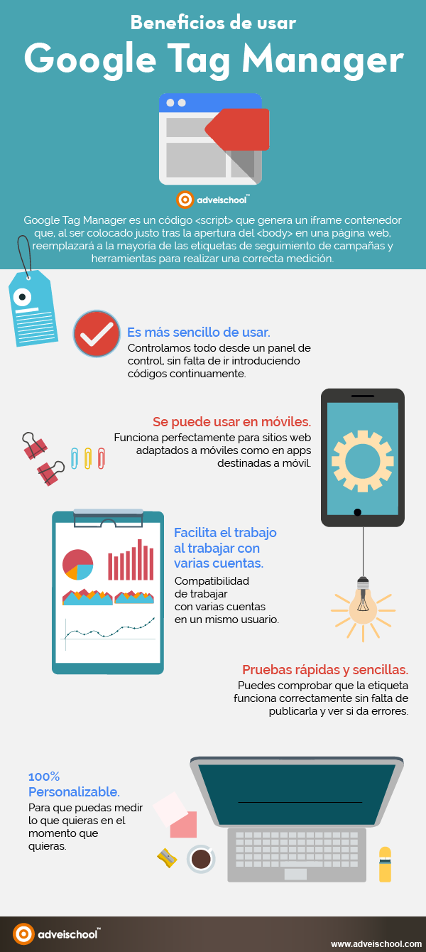 Beneficios de usar Google Tag Manager #infografia #infographic # ...