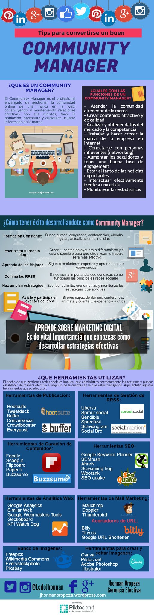 Consejos Para Ser Un Buen Community Manager Infografia Infographic