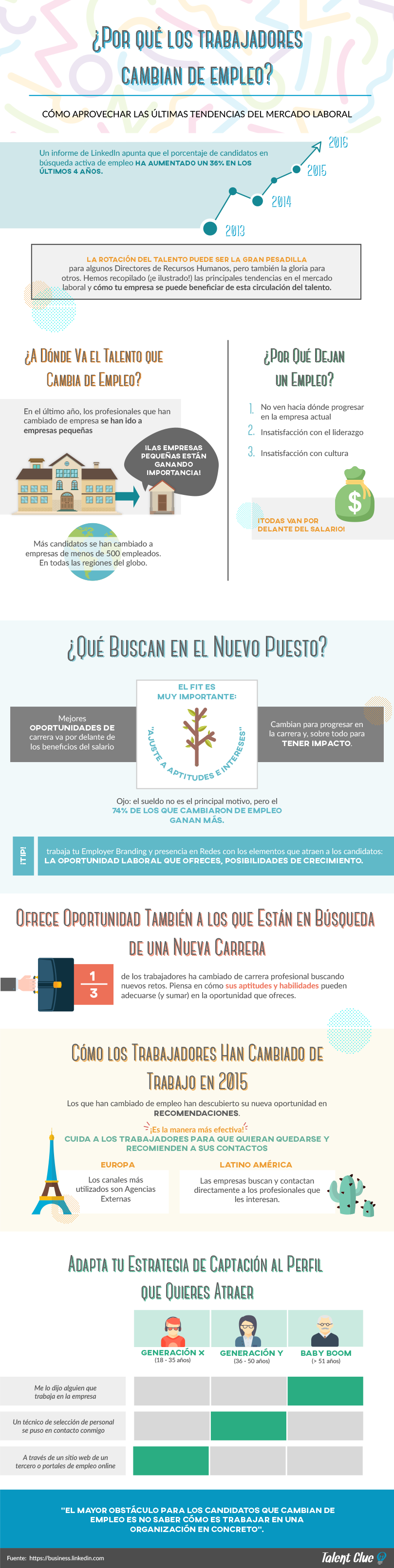 Por qué los trabajadores cambian de Empleo #infografia #infographic # ...