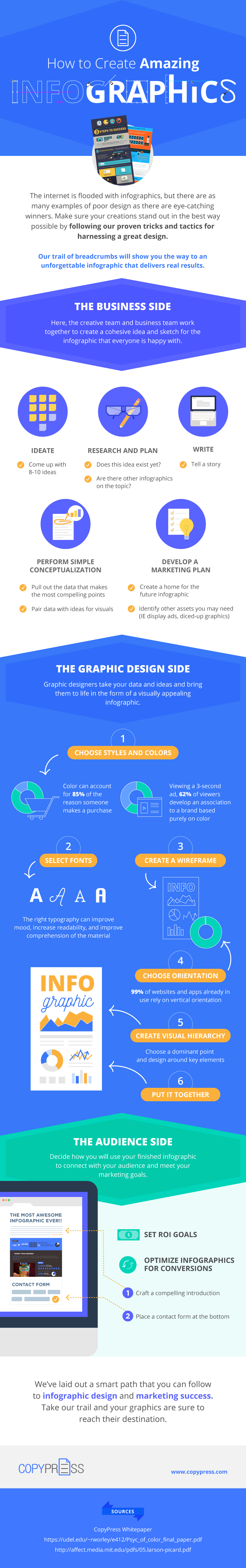 Cómo crear infografías asombrosas #infografia #infographic #design ...
