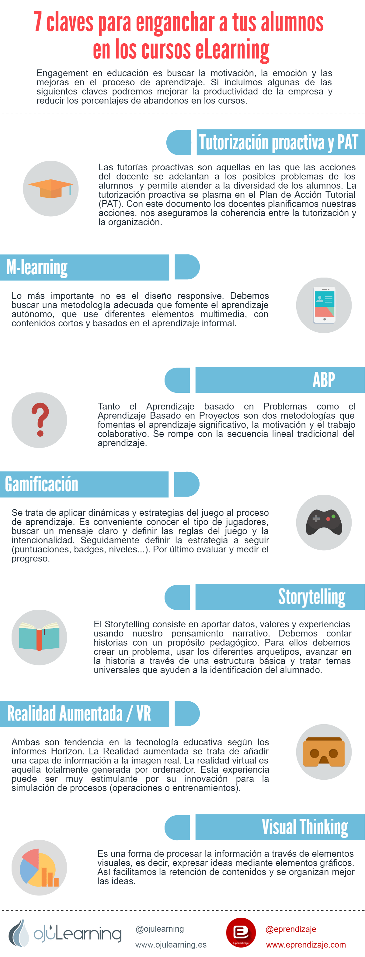 7 claves para enganchar a tus alumnos en eLearning #infografia # ...