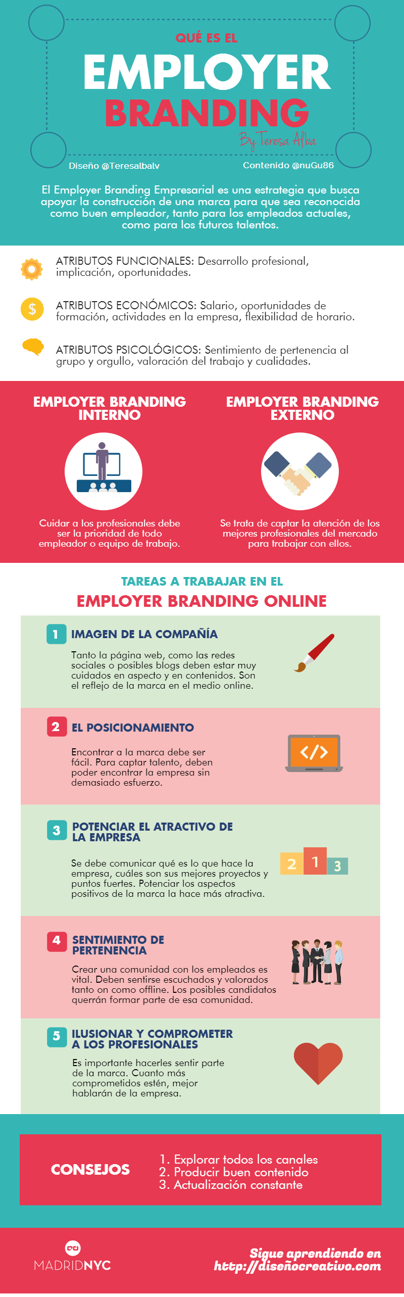 Qué es el Employer Branding #infografia #infographic #marketing #rrhh ...