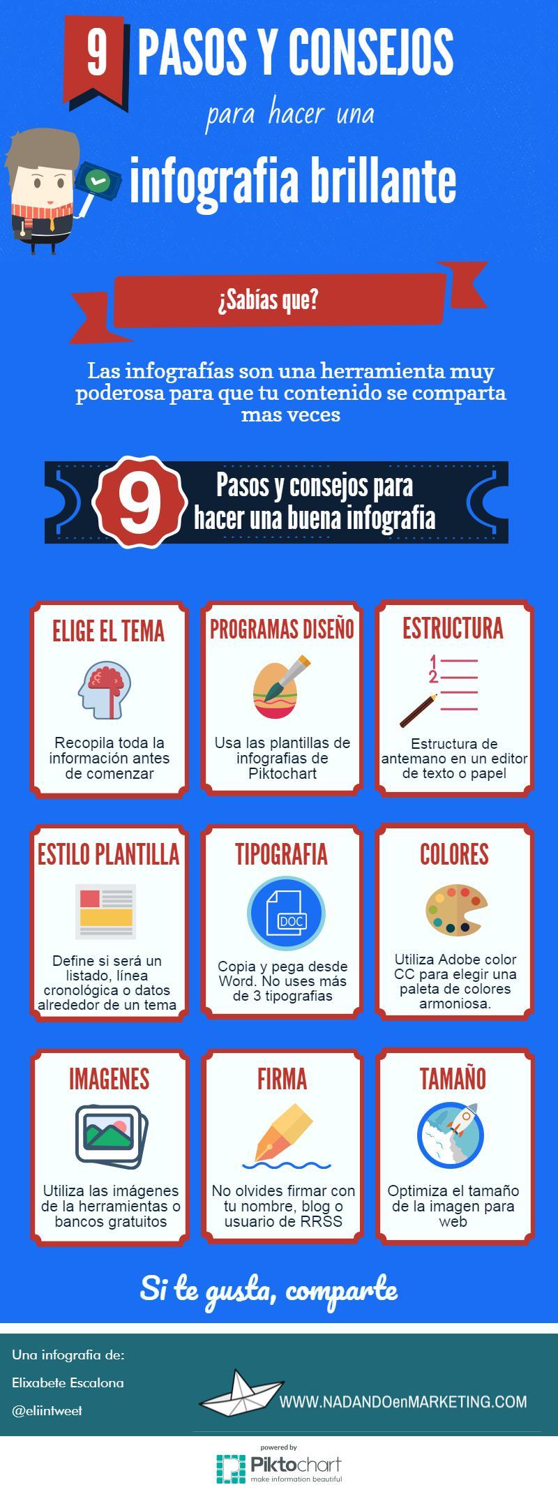 9 pasos y consejos para hacer una Infografía brillante #infografia # ...