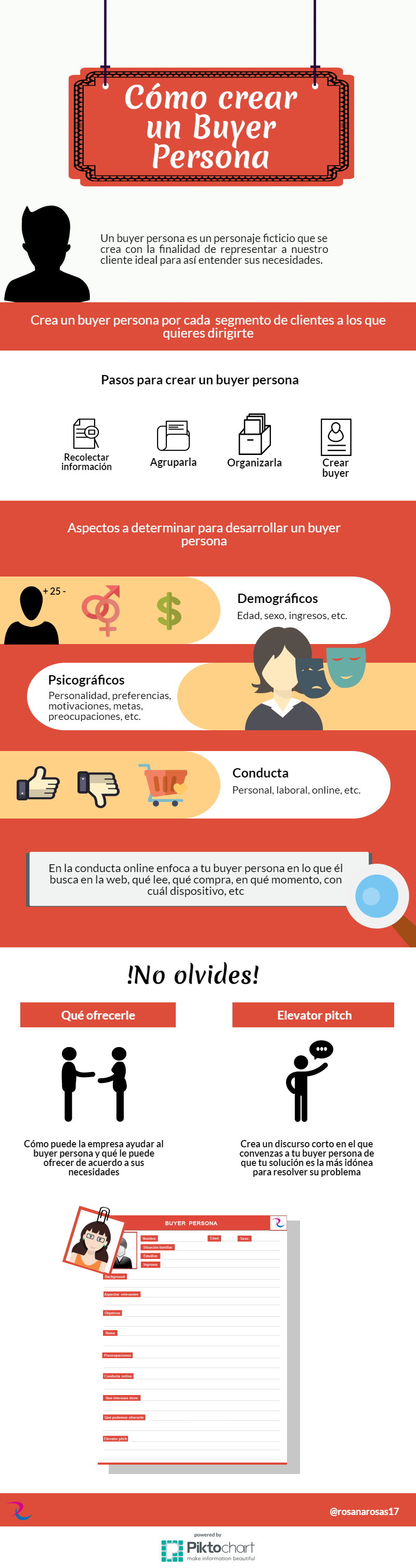 Cómo crear un Buyer Person #infografia #infographic #marketing - TICs y ...