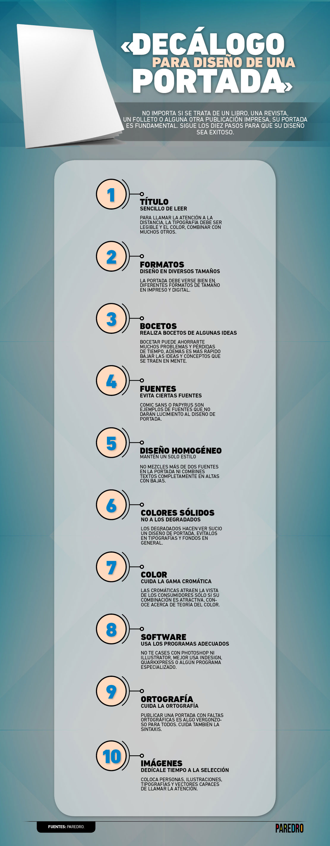 Decálogo para el diseño de una portada #infografia #infographic #design ...