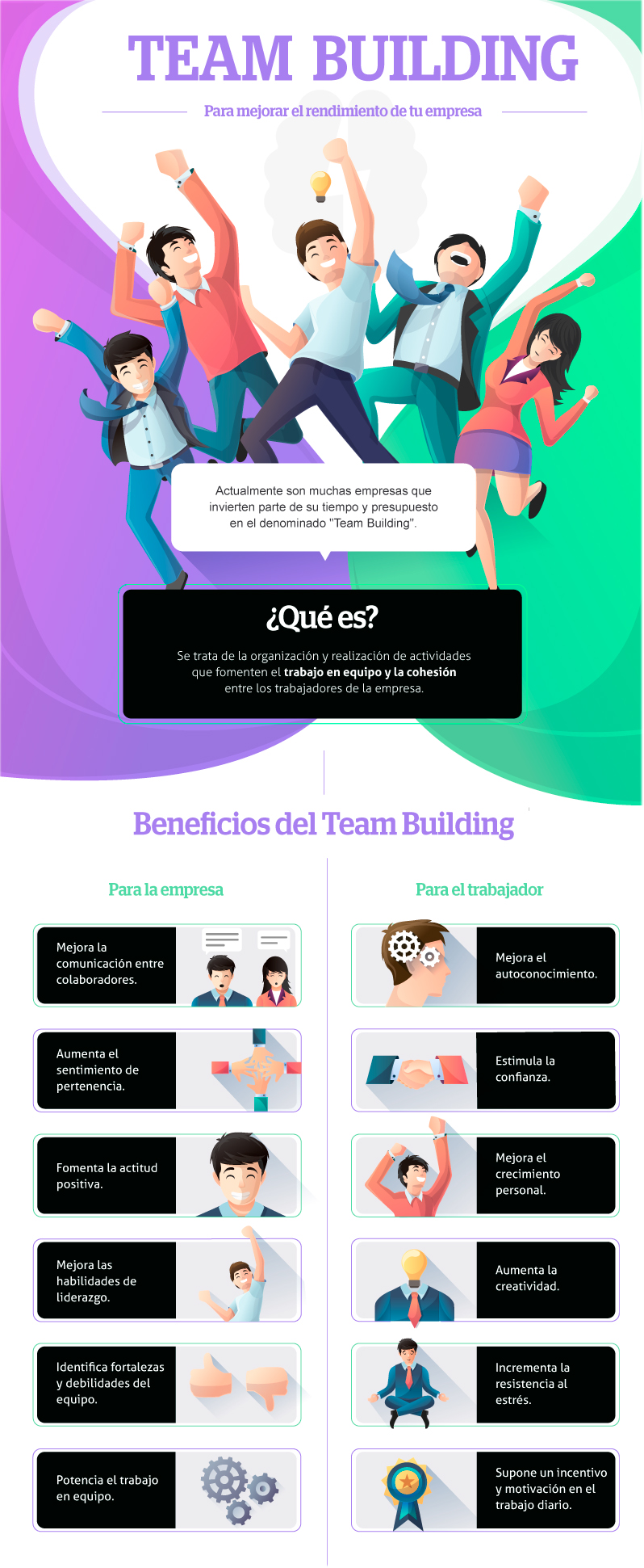 Team Building: para mejorar el rendimiento de tu empresa #infografia # ...