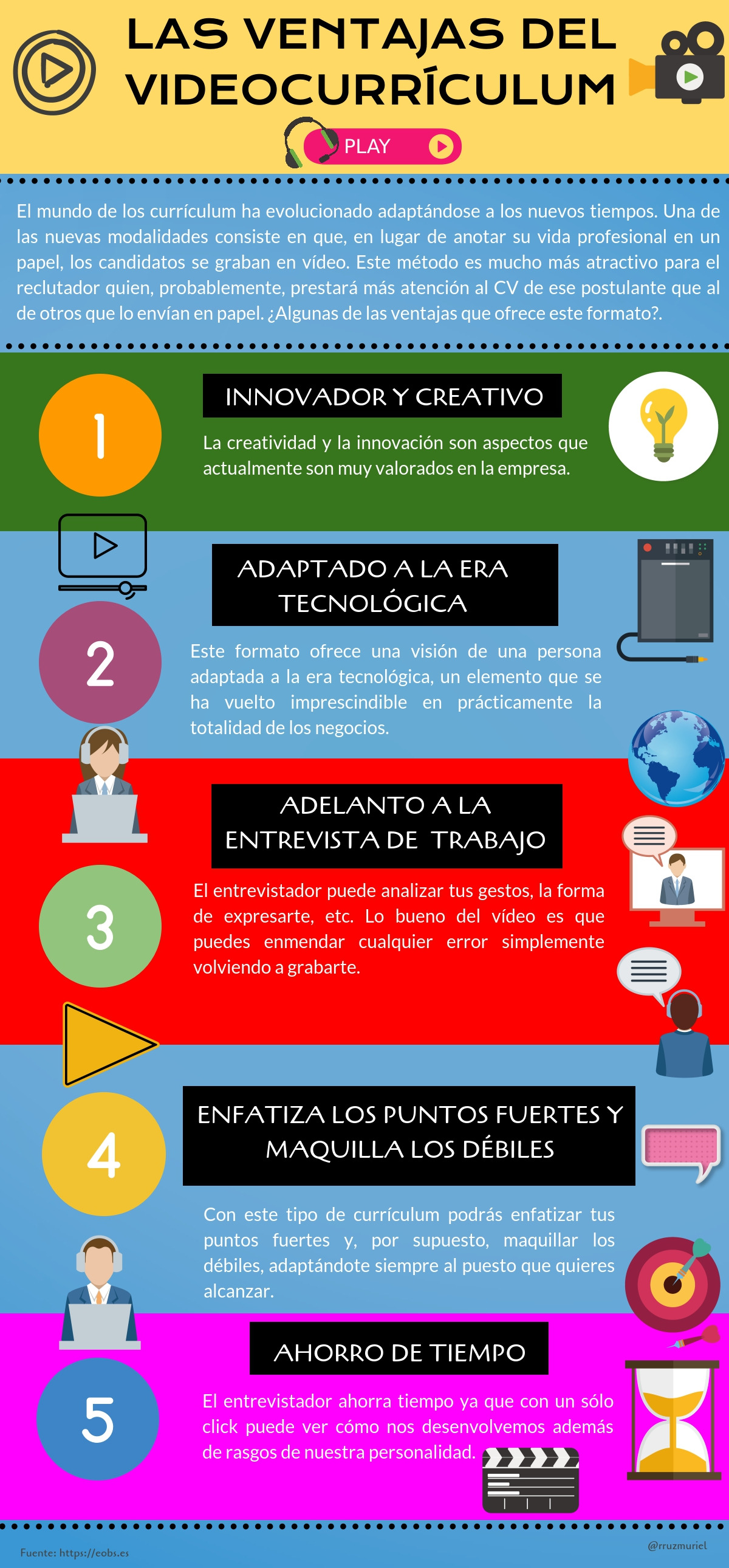 Ventajas del videocurrículum #infografia #infographic #empleo - TICs y ...