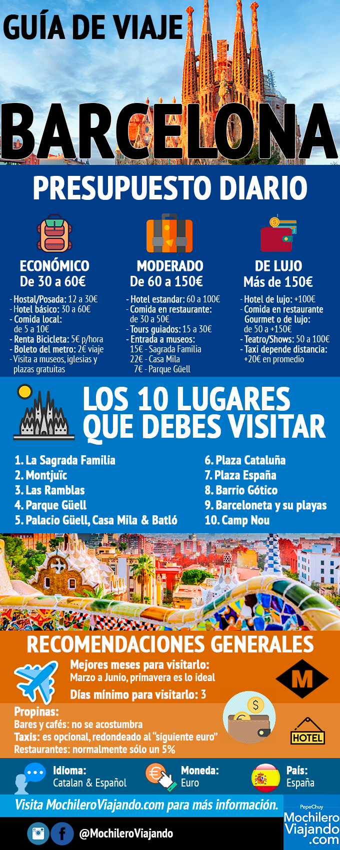 Barcelona: Guía de viaje #infografia #infographic #tourism - TICs y ...