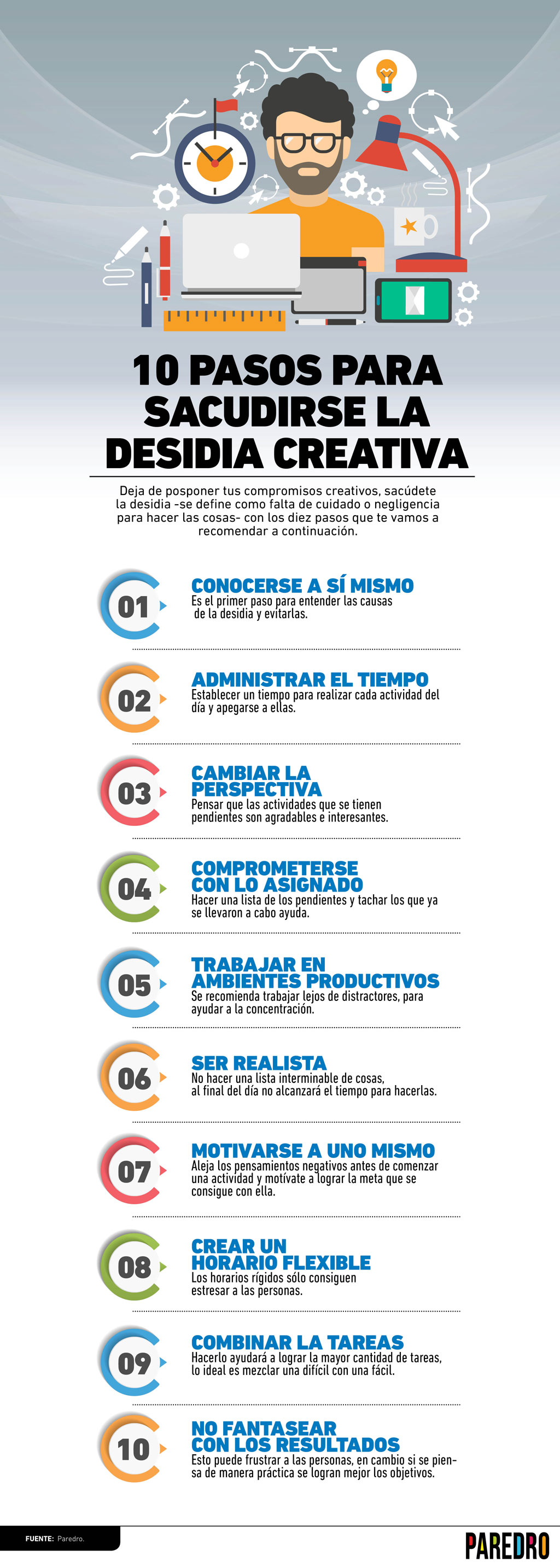 10 pasos para sacudirse la desidia creativa #infografia #infographic # ...