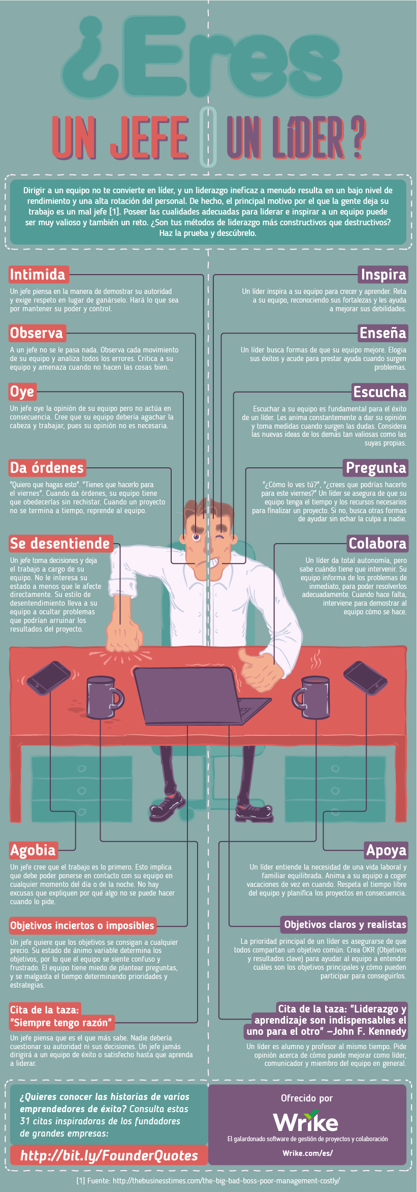 ¿Eres jefe o líder? #infografia #infographic #leadership #rrhh - TICs y ...