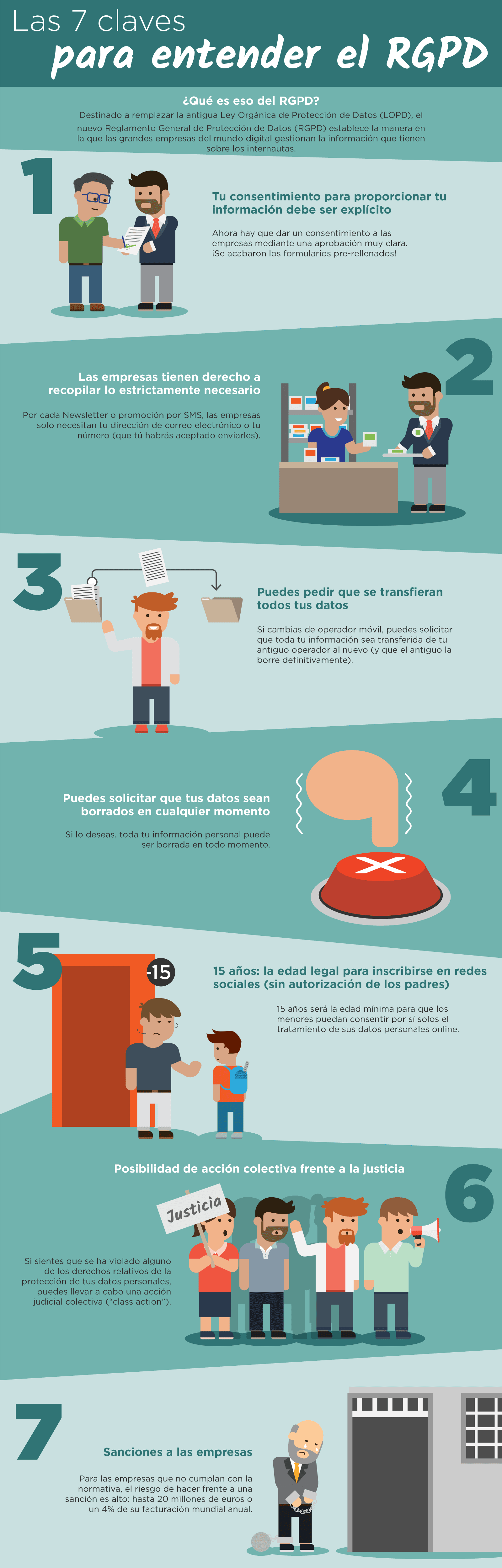 7 claves para entender el Reglamento General de Protección de Datos # ...