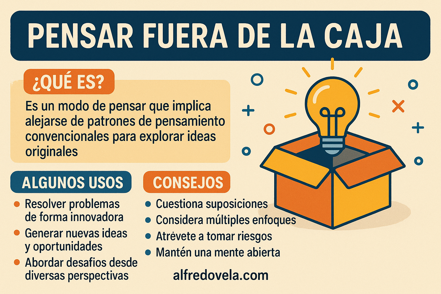 Pensar fuera de la caja #infografia #innovacion #creatividad - TICs y ...