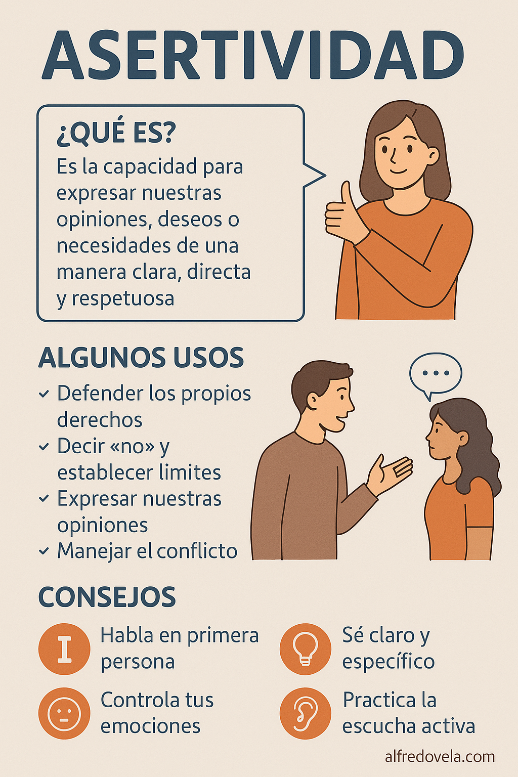 Comunicacin Asertiva Infografia Piktochart