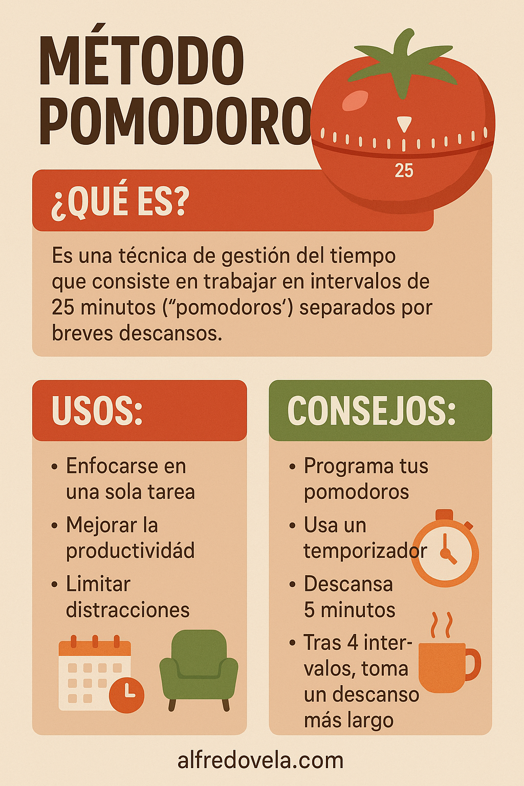 Método Pomodoro #infografia #infographic #gestiondeltiempo - TICs y ...