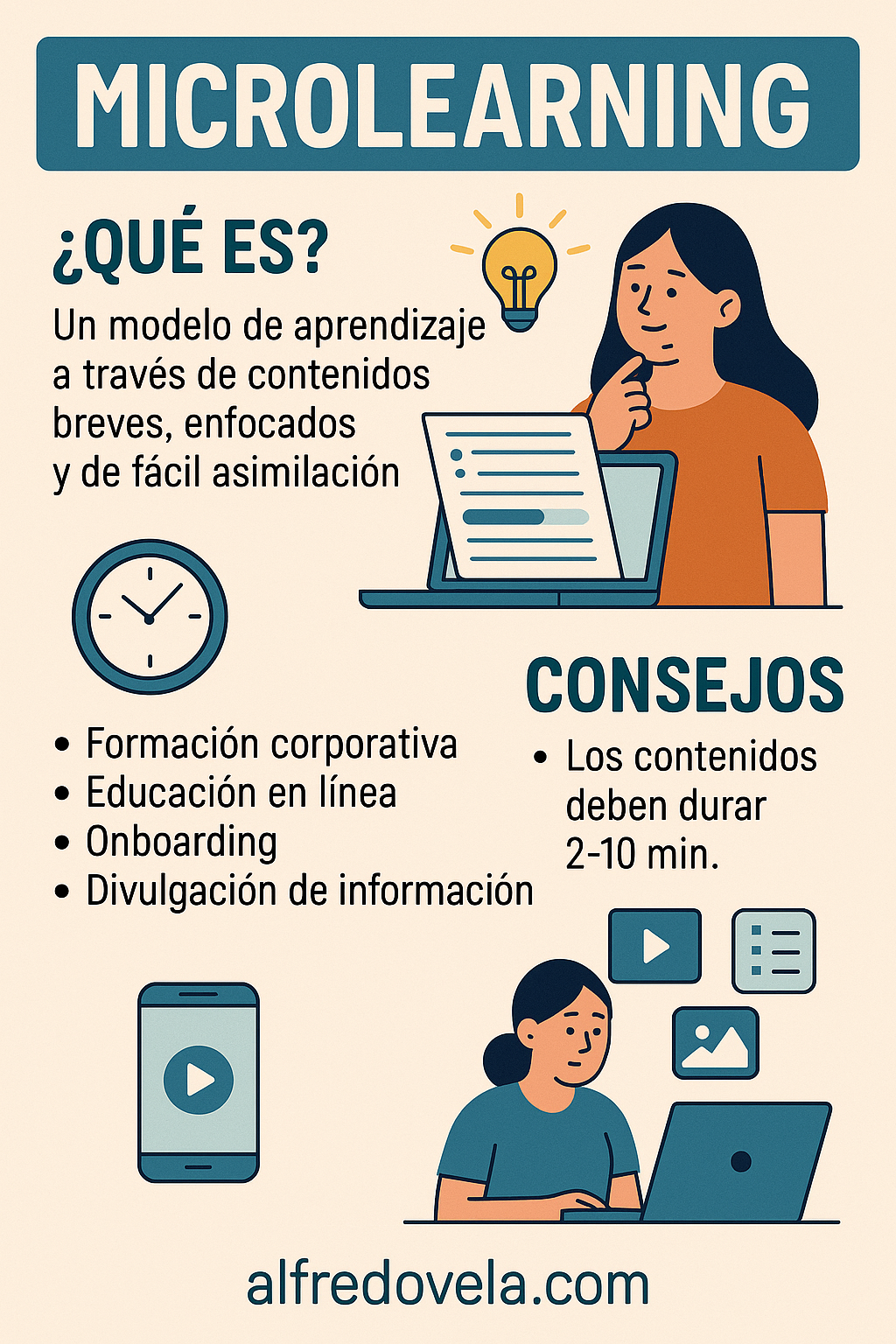 Microlearning #infografia #infographic #formacion - TICs y Formación