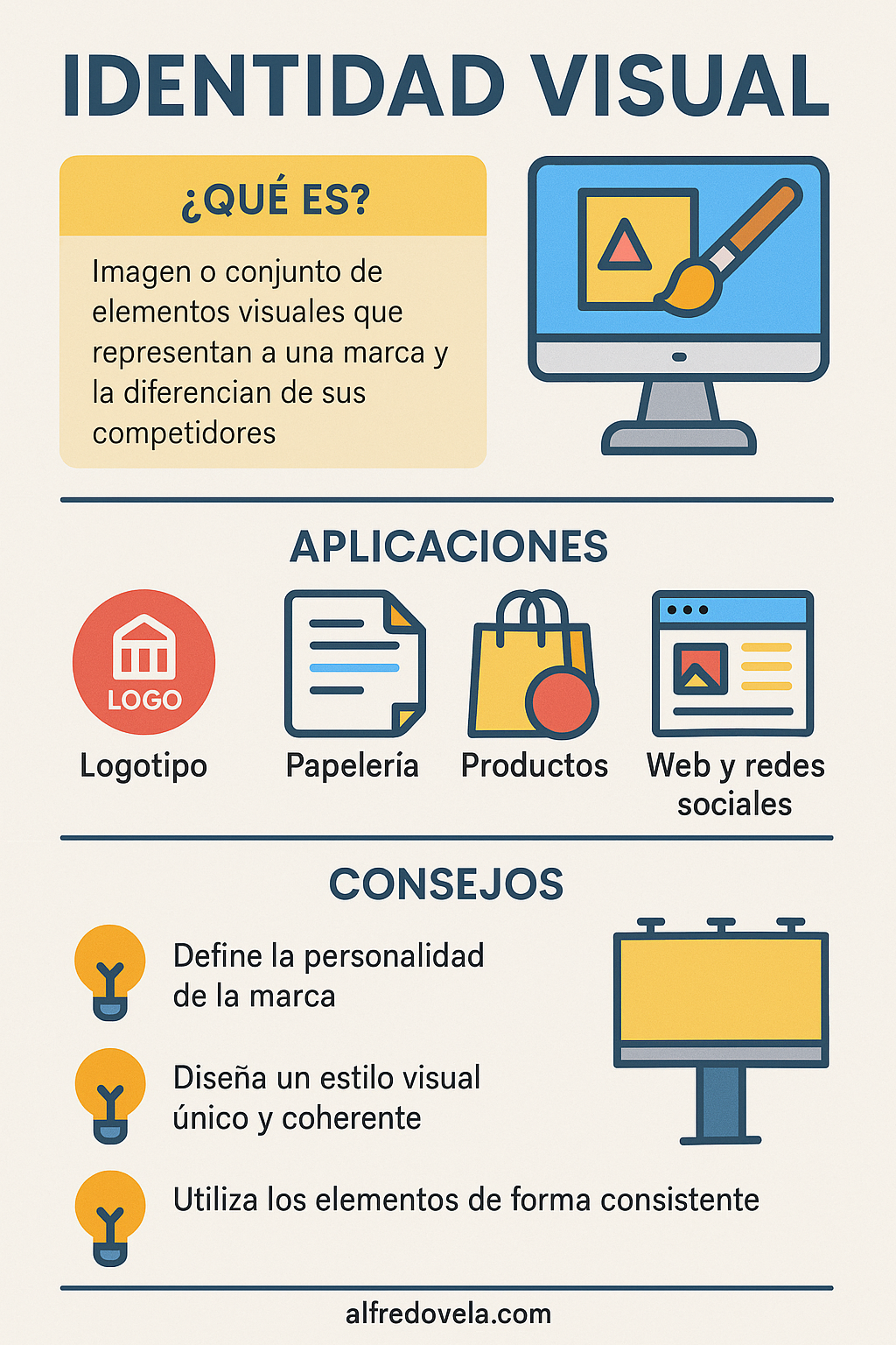 Identidad visual #infografia #infographic #marketing - TICs y Formación